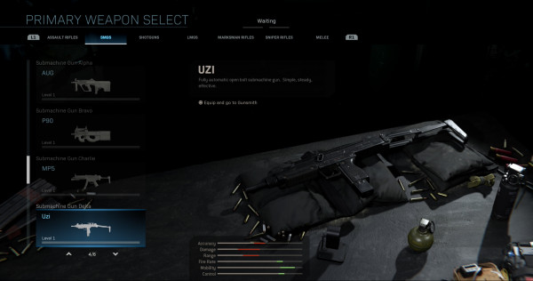 Call of Duty: Modern Warfare Complete Weapon List With Ratings