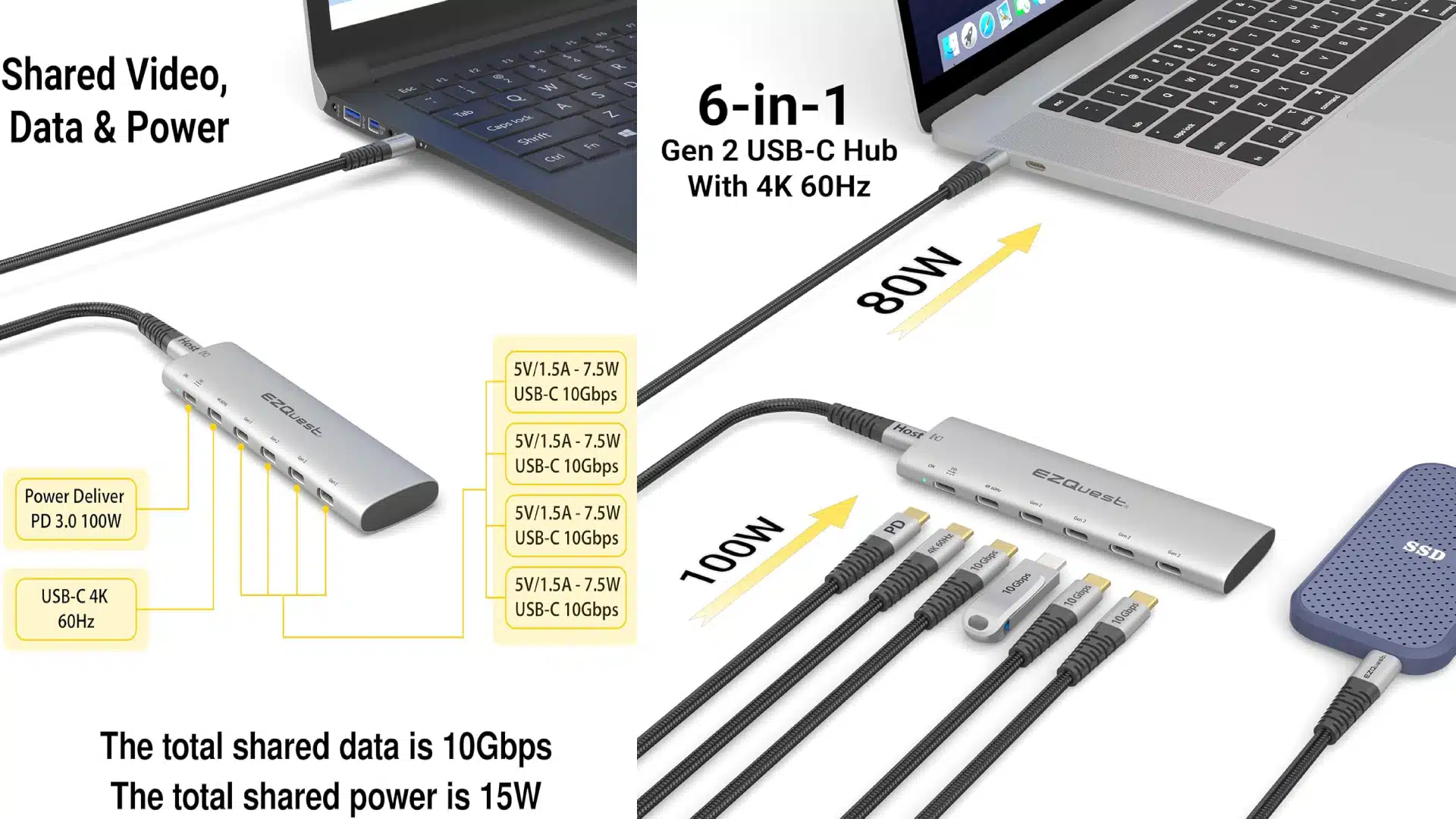 EZQuest USB-C HUB Review - The Perfect Travel HUB for Laptops and PCs ...