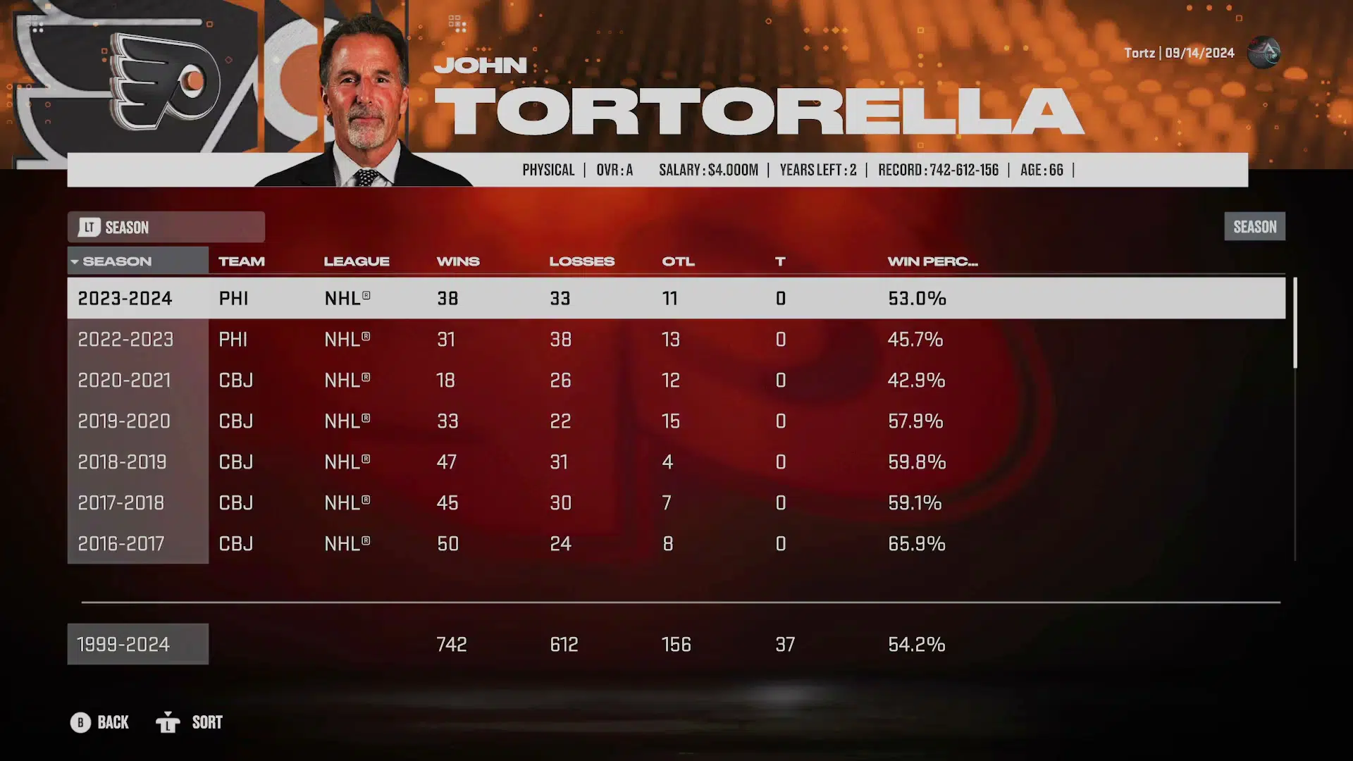 NHL 25 Update 1.020 Skates Out for Coach's and Load of Gameplay Changes ...