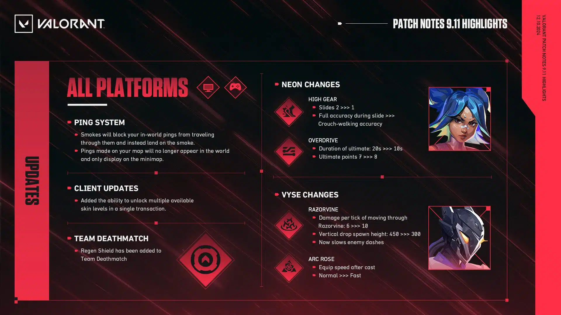 Valorant Update 1.000.023 Now Available, Bringing the Long Awaited Neon ...