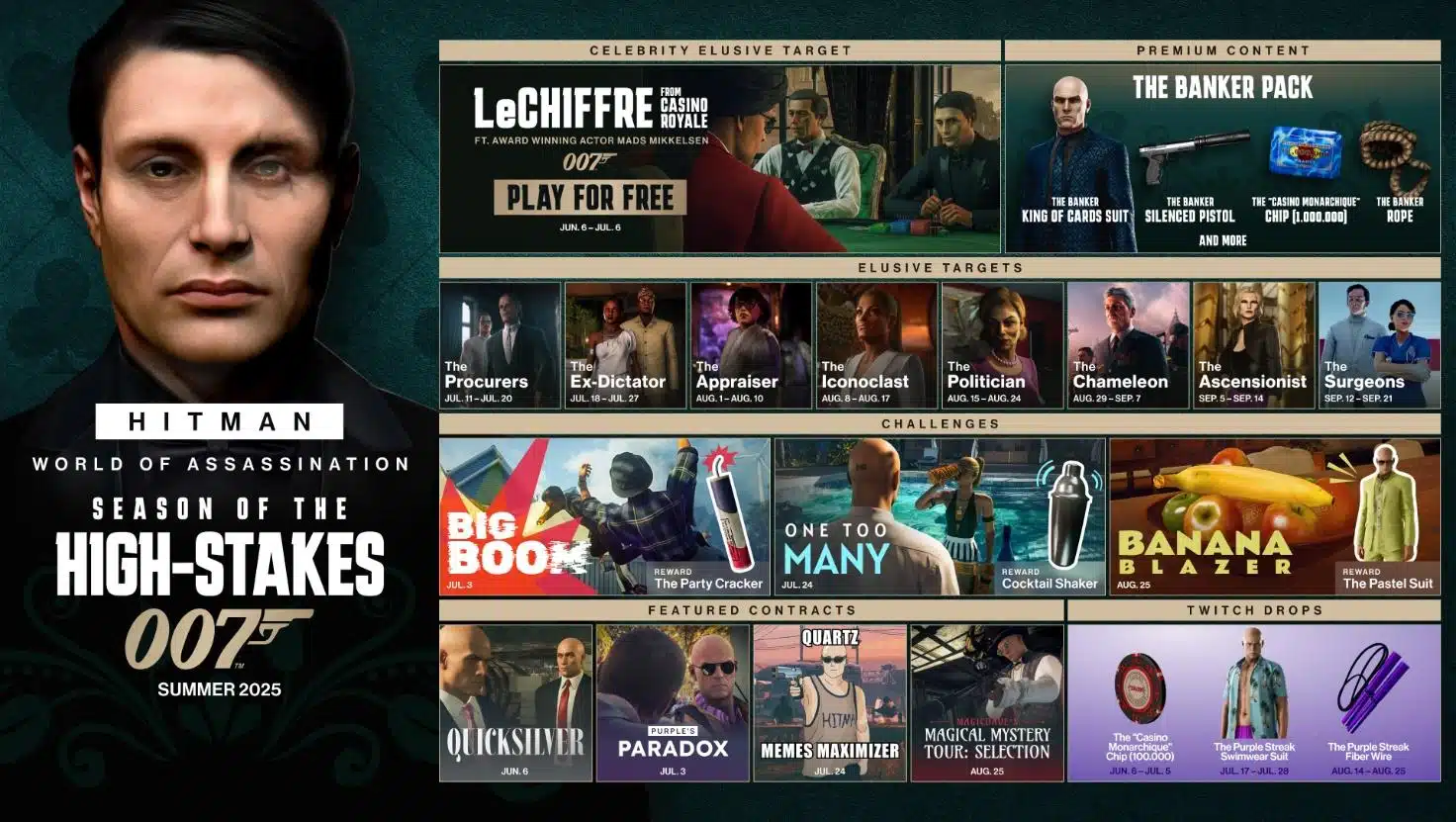 Hitman 3 Update 1.030 Brings Le Chiffre for Free