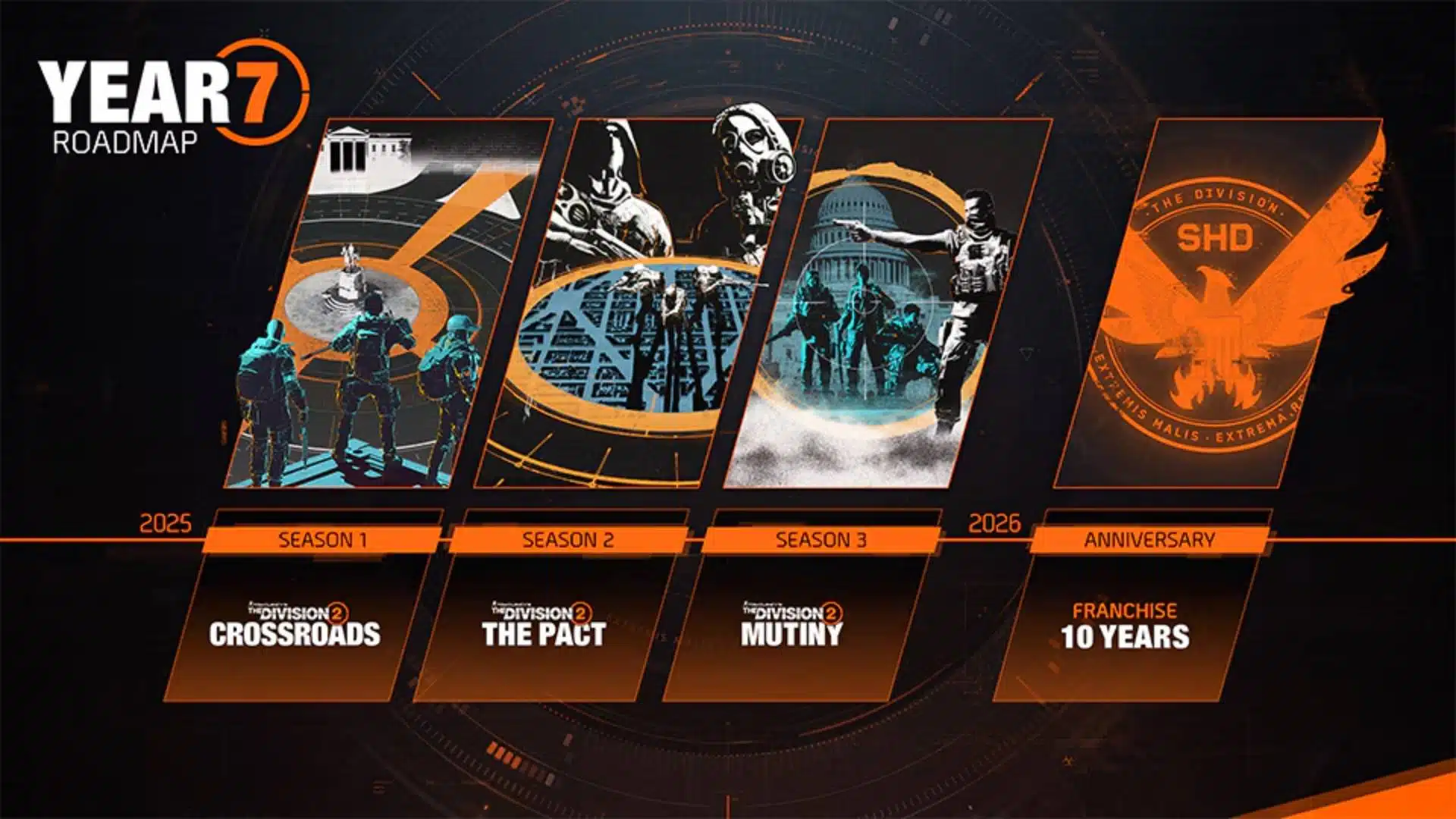 The Division 2 Year 7 Roadmap Revealed, Next Season on Sept. 9