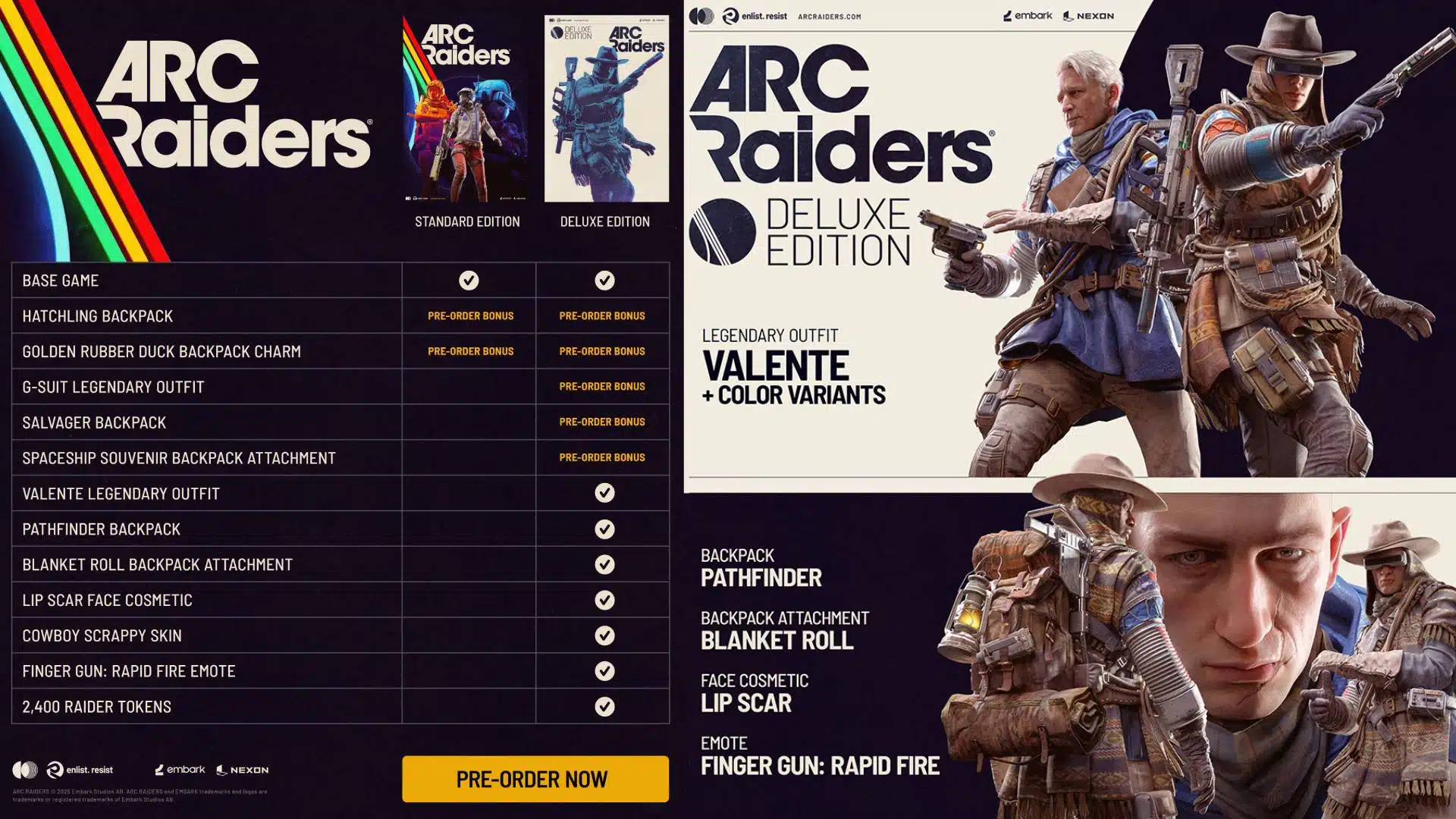 ARC Raiders Pre-Order Bonuses & Deluxe Edition Content